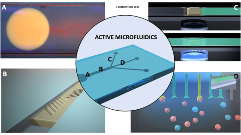 Autonomous Biochemical Sensing Guide 2025: The Dawn of the Sentient ...